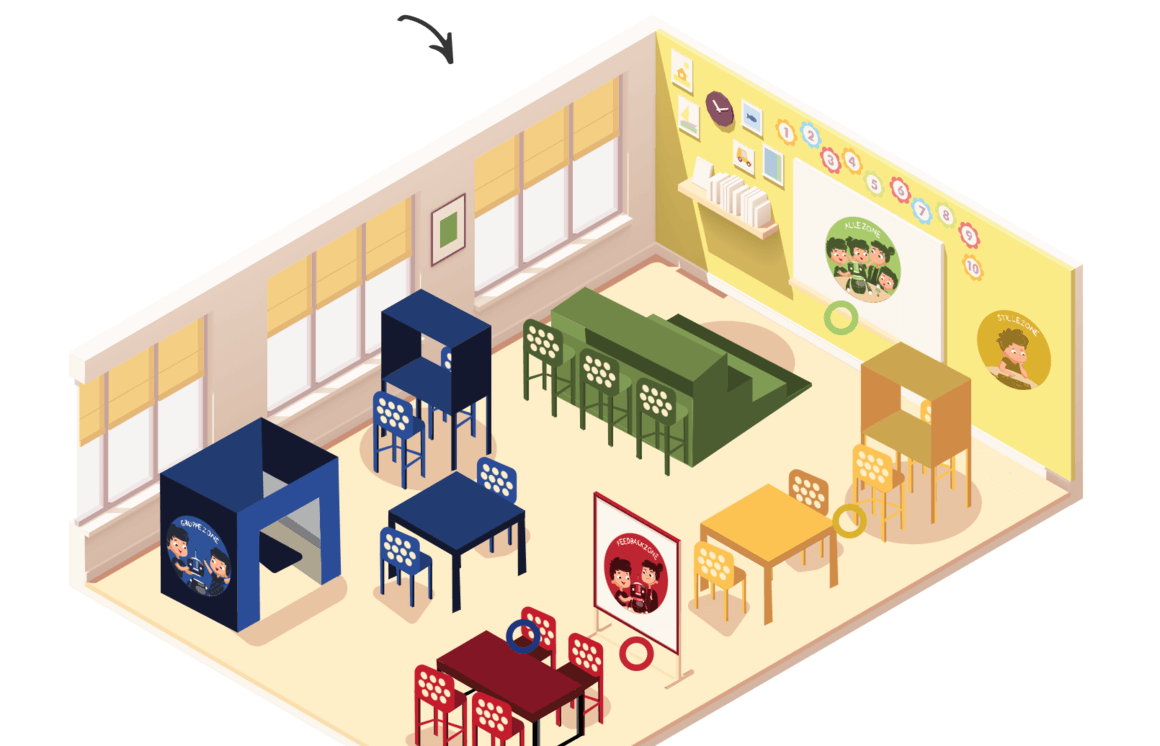 Learning spaces in specific color coordinated zones in class rooms